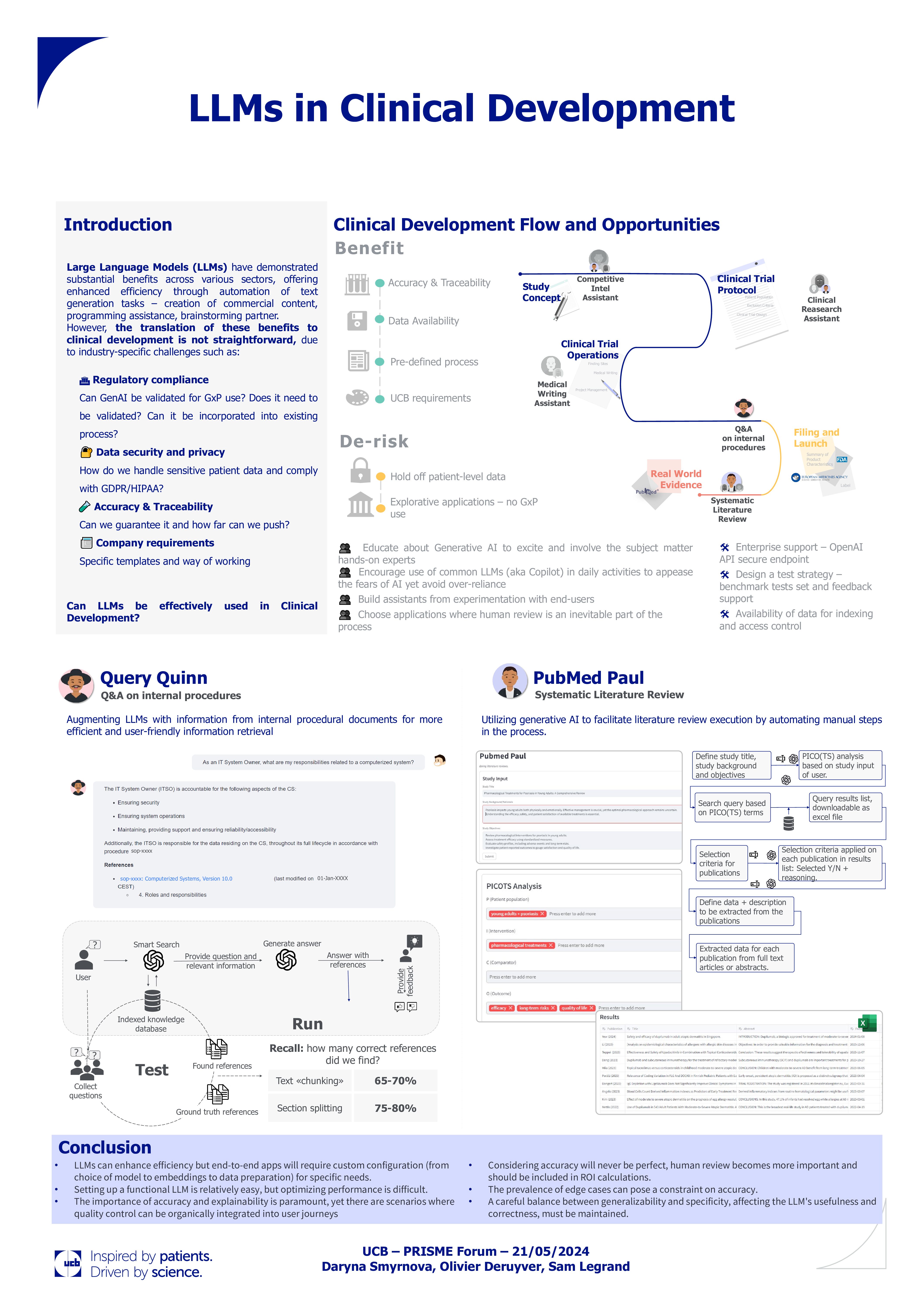 2024 Spring - LLMs in Clinical Development - PRISME FORUM